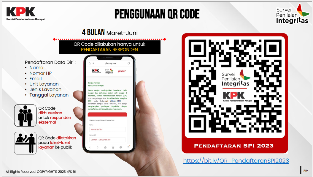 Survei Penilaian Integritas - SPI 2023